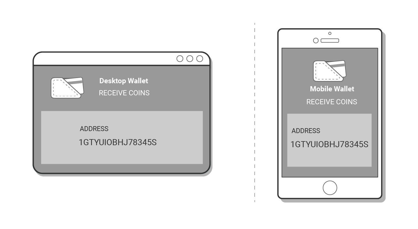 How To Withdraw Poloniex